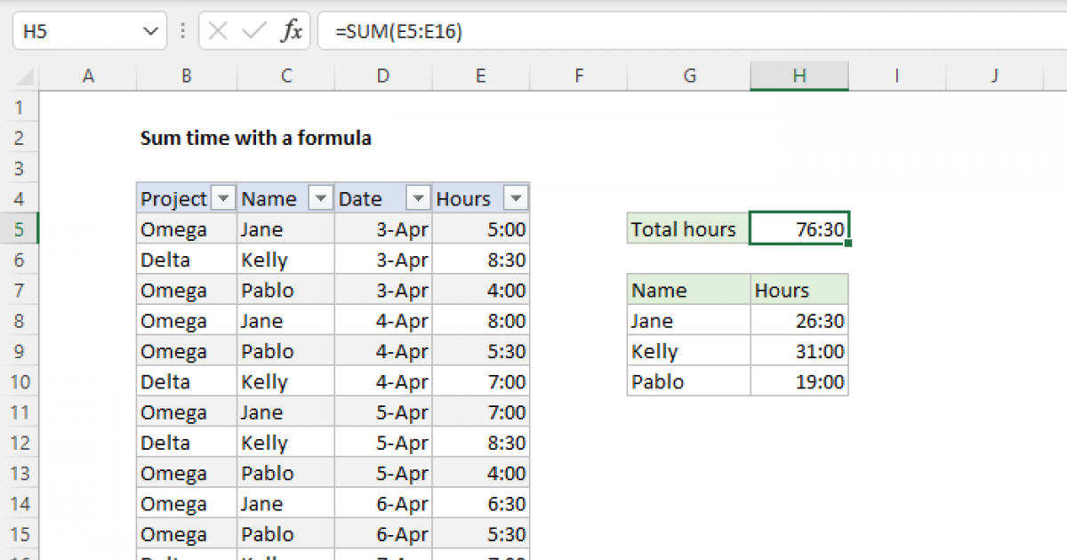 Sum Time Excel Formula Exceljet